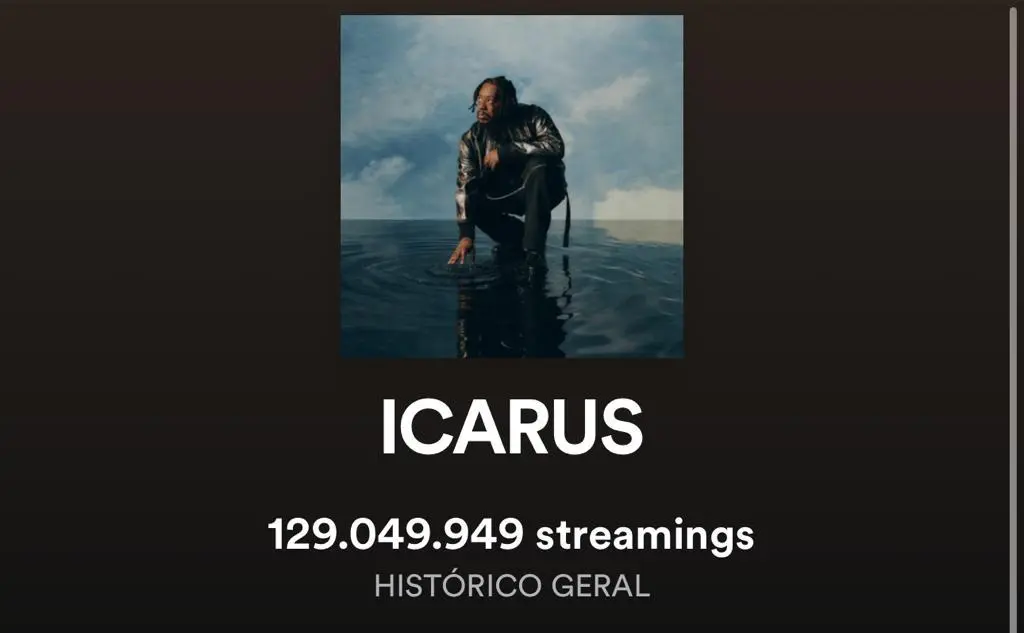 “ICARUS”, de BK´, completa hoje um ano ultrapassando “Gigantes”, seu ...